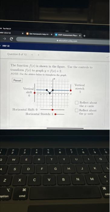Solved The function f(x) is shown in the figure. Use the | Chegg.com