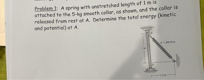 Solved Problem 1: A spring with unstretched length of 1 m is | Chegg.com