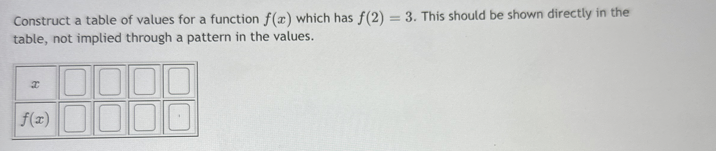 Solved Construct a table of values for a function f(x) | Chegg.com
