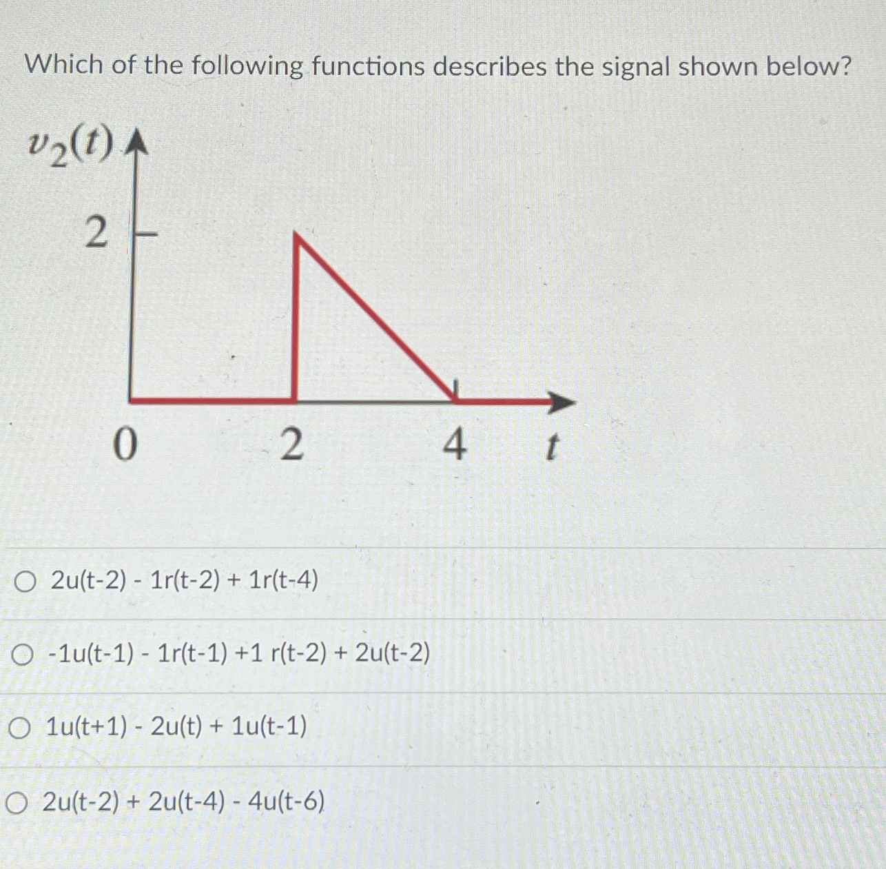 Solved Which of the following functions describes the signal | Chegg.com