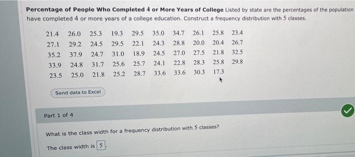 Solved Percentage of People Who Completed 4 or More Years of | Chegg.com