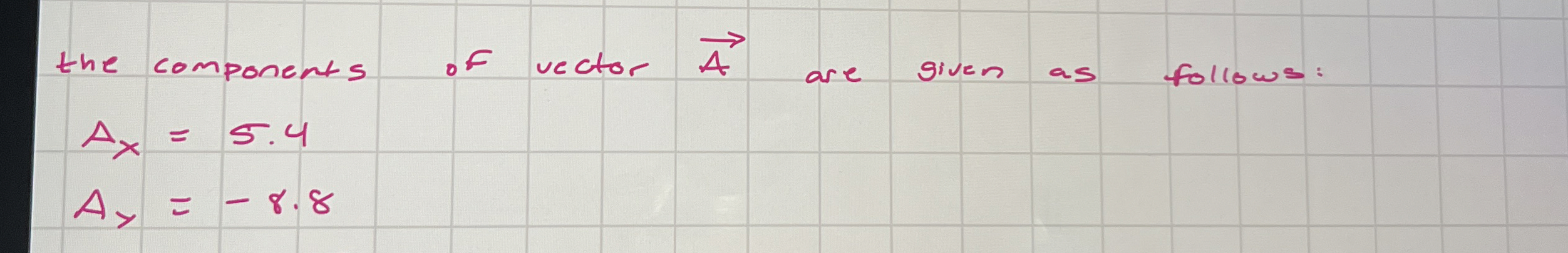 Solved the components of vector vec(A) ﻿are given as | Chegg.com