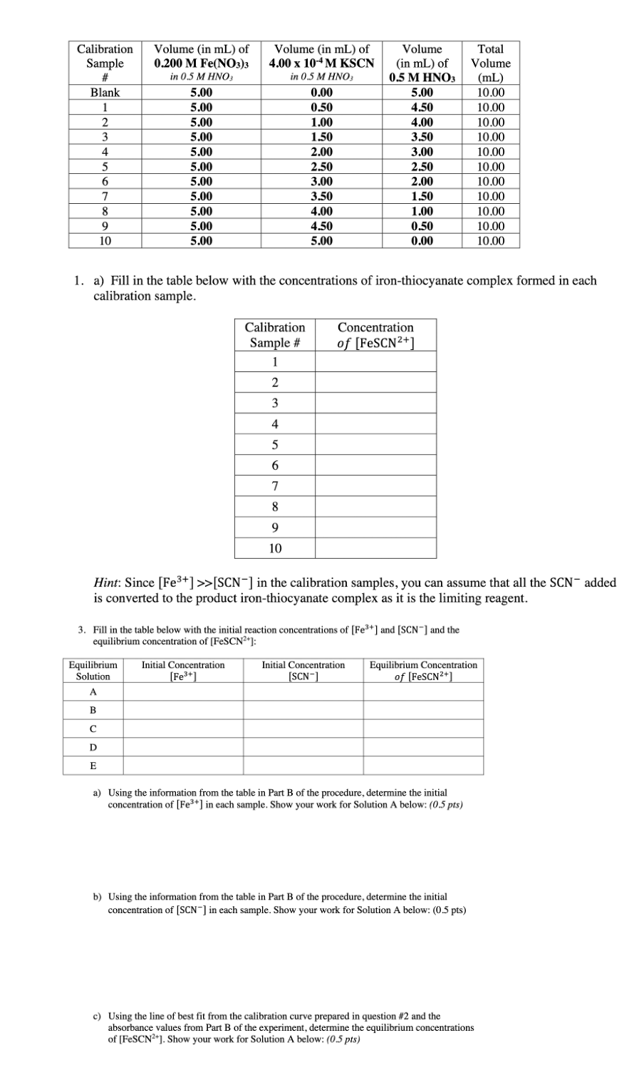 Solved a) ﻿Fill in the table below with the concentrations | Chegg.com