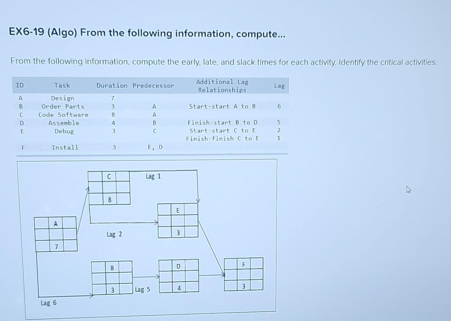 Solved EX6-19 (Algo) From the following information, | Chegg.com