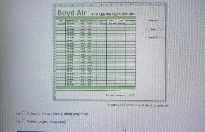 Solved Boyd Air Uses A Macros-Only Workbook And A Related | Chegg.com