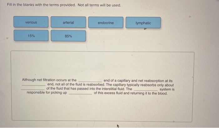 Solved Fill in the blanks with the terms provided. Not all | Chegg.com