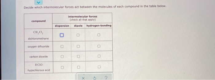 Solved Decide which intermolecular forces act between the | Chegg.com