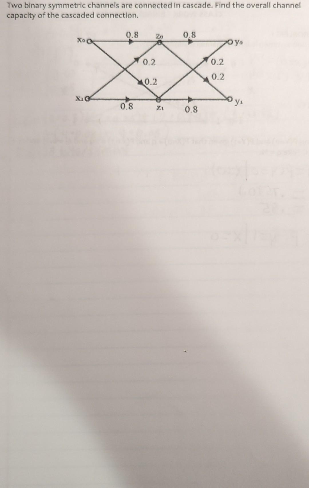 Solved Two binary symmetric channels are connected in | Chegg.com