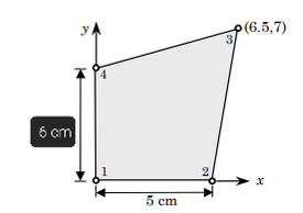 Solved Calculate K11 for the Quad element shown in fig, if | Chegg.com