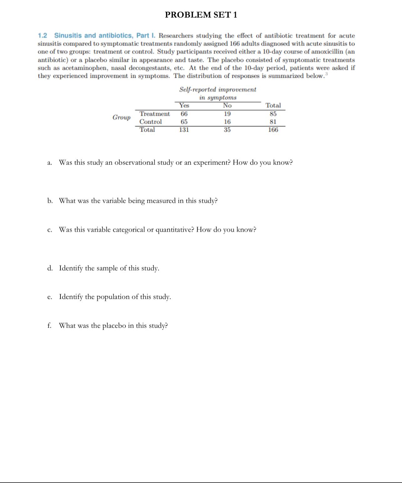 Solved PROBLEM SET 11.2 ﻿Sinusitis and antibiotics, Part I. | Chegg.com