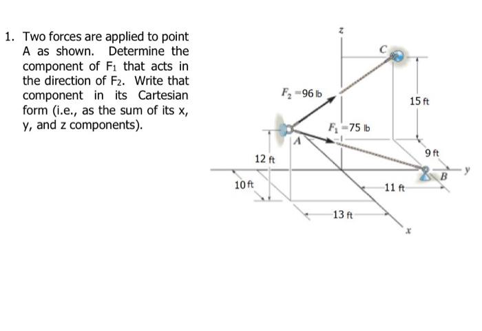 Solved 1. Two forces are applied to point A as shown. | Chegg.com