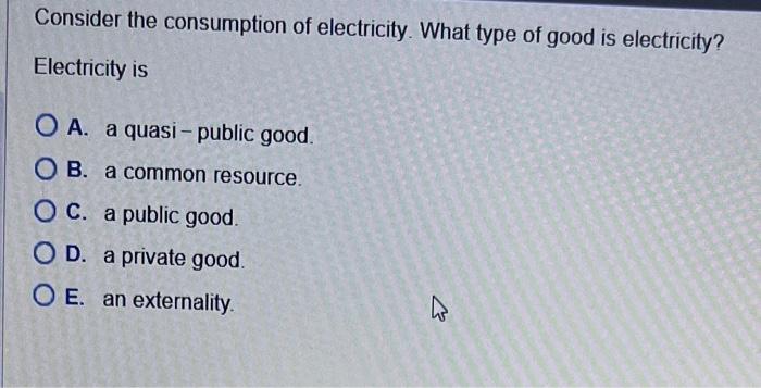 Solved Consider the consumption of electricity. What type of | Chegg.com