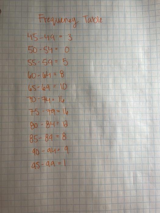 Solved Page 70 73 Question 6 But Only Draw The Cumulative 7082