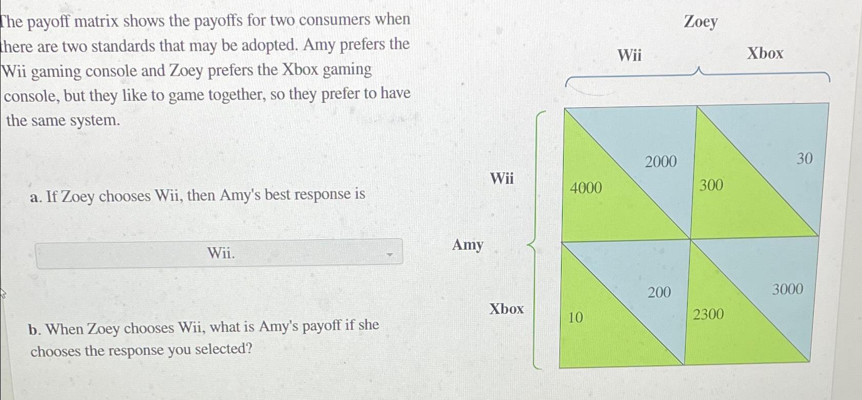Solved The payoff matrix shows the payoffs for two consumers | Chegg.com