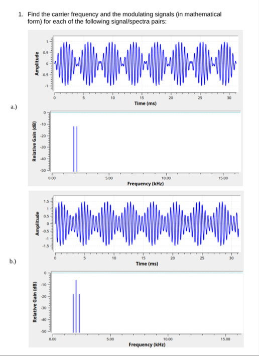Solved I need Expert on that equationFind the carrier | Chegg.com