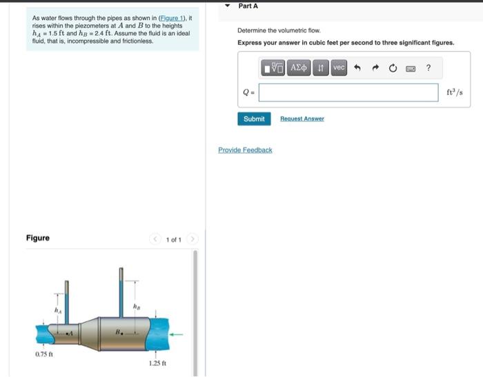 Solved As water flows through the pipes as shown in (Figure | Chegg.com