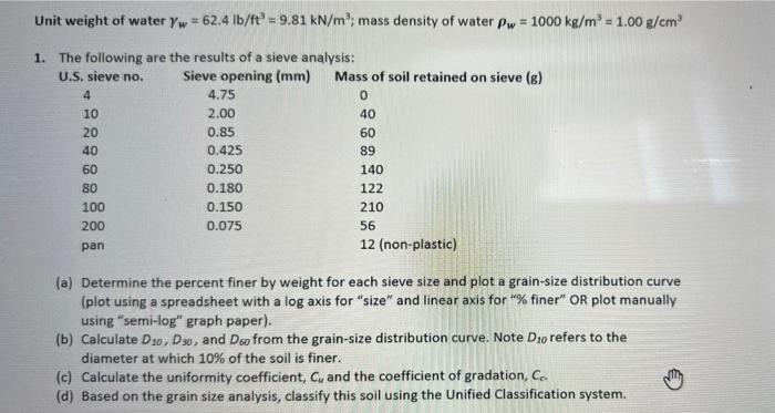 Solved Unit weight of water Yw = 62.4 lb/ft³ = 9.81 kN/m³; | Chegg.com