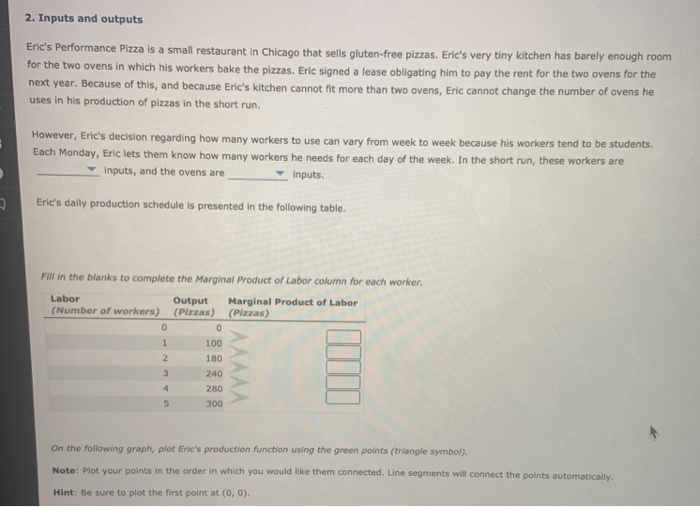 Solved 2. Inputs and outputs Eric's Performance Pizza is a | Chegg.com