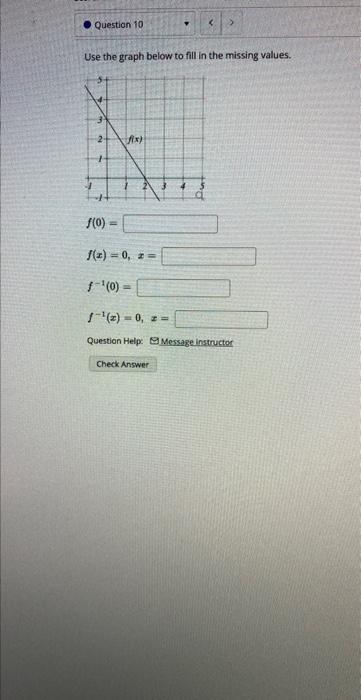Solved Use the graph below to fill in the missing values. | Chegg.com