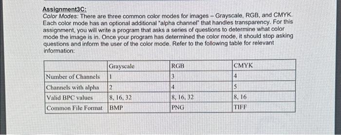 Solved can i have code in c# please. i am using if-else-if | Chegg.com Solved can i have code in c# please. i am using if-else-if | Chegg.com