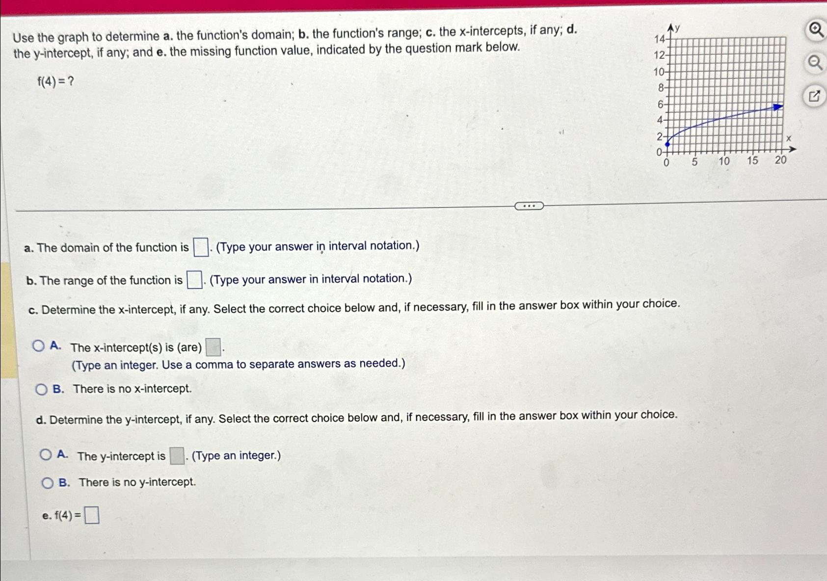 Solved Use the graph to determine a. ﻿the function's domain; | Chegg.com