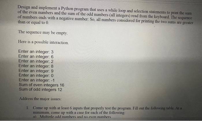 Solved Design And Implement A Python Program That Uses A