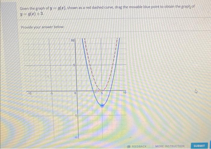 Solved Given the graph of y=g(x), shown as a red dashed | Chegg.com