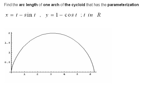 Solved Find the arc length of one arch of the cycloid that | Chegg.com