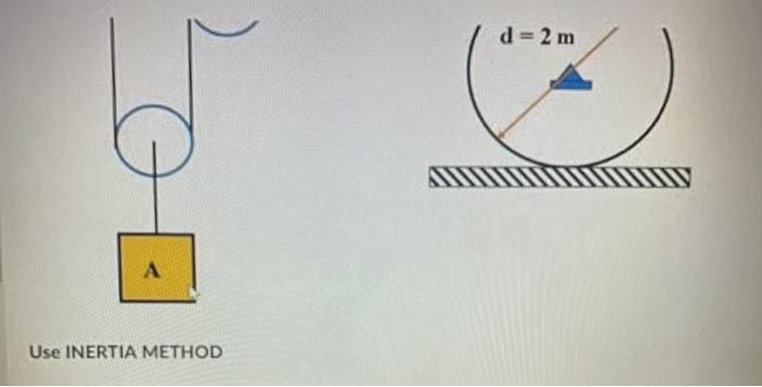 Solved d=2 m o (ة A Use INERTIA METHOD | Chegg.com