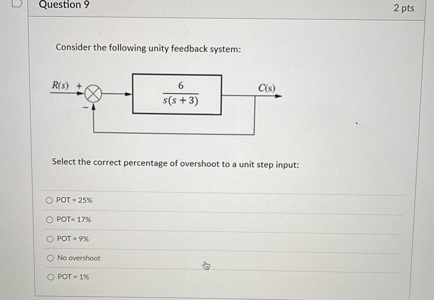 Solved Question 9 2 pts Consider the following unity | Chegg.com