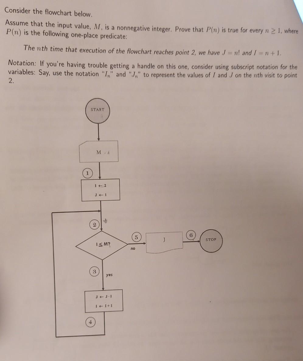 Solved Consider the flowchart below. Assume that the input | Chegg.com