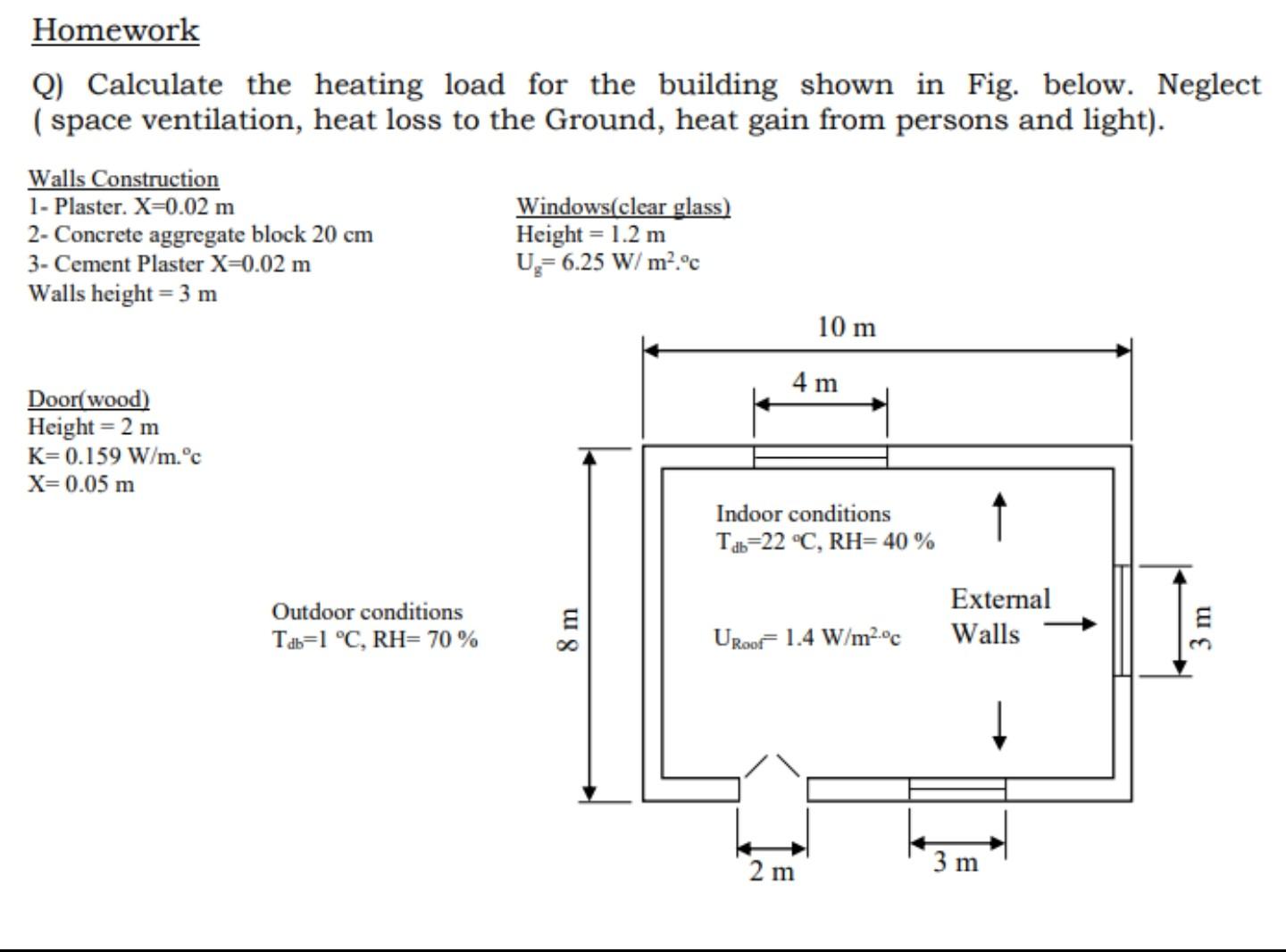 Solved Homework Q) Calculate the heating load for the | Chegg.com
