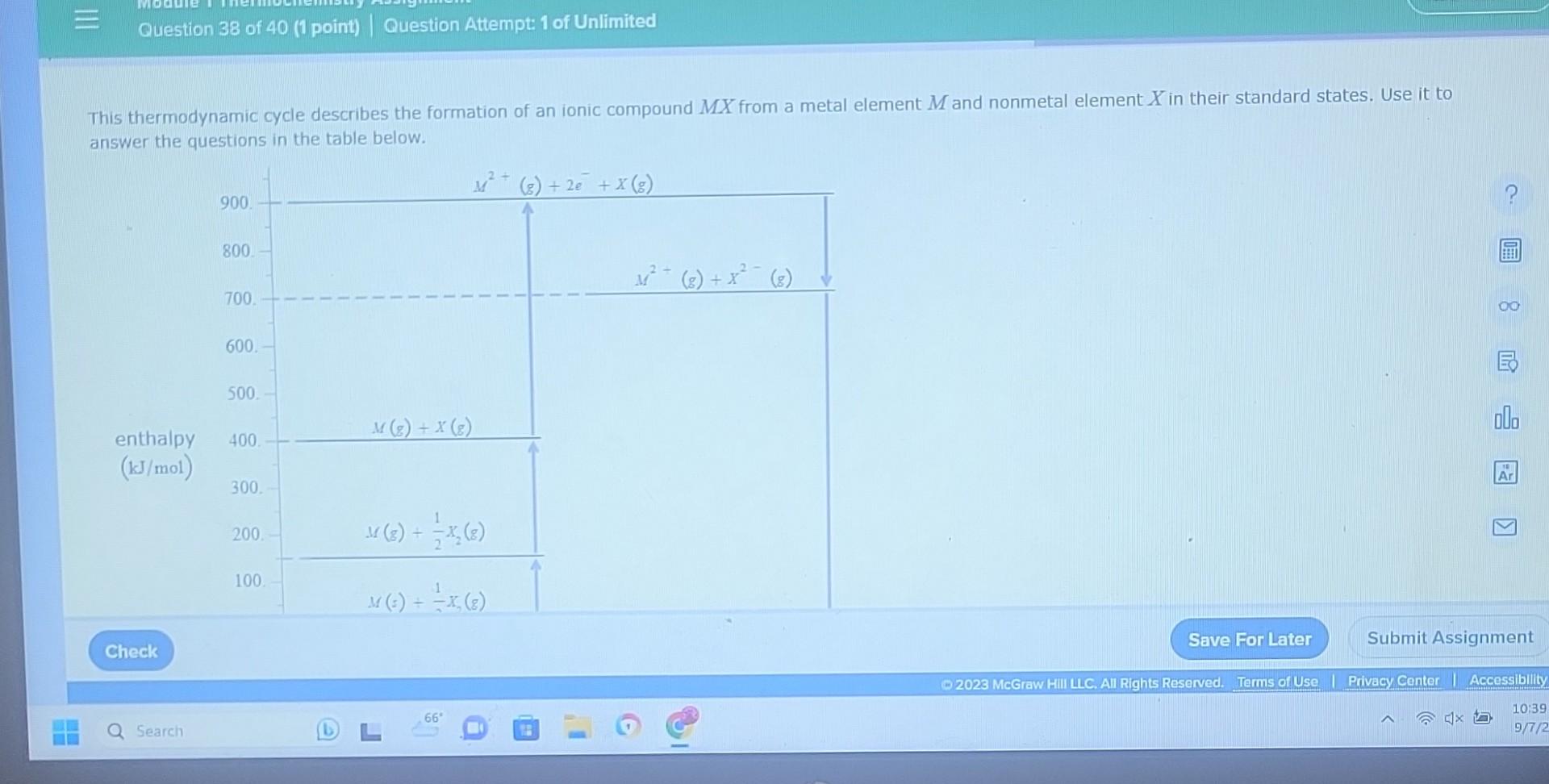 Solved This thermodynamic cycle describes the formation of | Chegg.com
