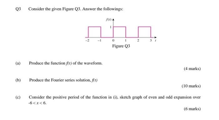 Solved Q3 Consider the given Figure Q3. Answer the | Chegg.com