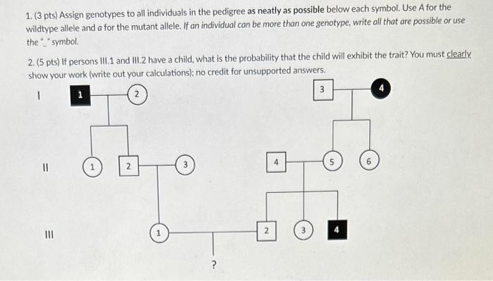Solved Assign genotypes for all individuals in the pedigree, | Chegg.com