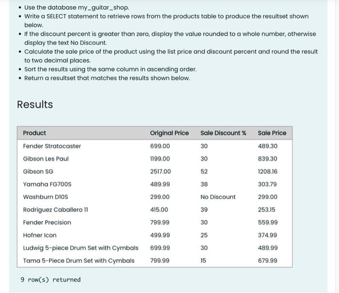 Solved Write a SQL query that satisfies the requirements | Chegg.com