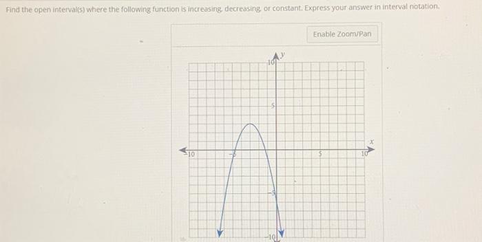 Solved Find the open interval(s) where the following | Chegg.com