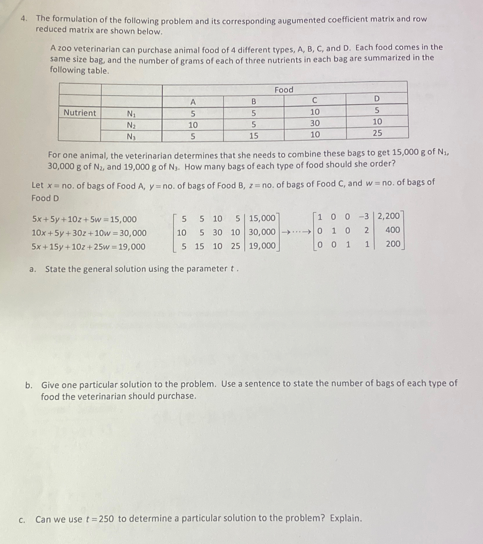 Solved The formulation of the following problem and its | Chegg.com