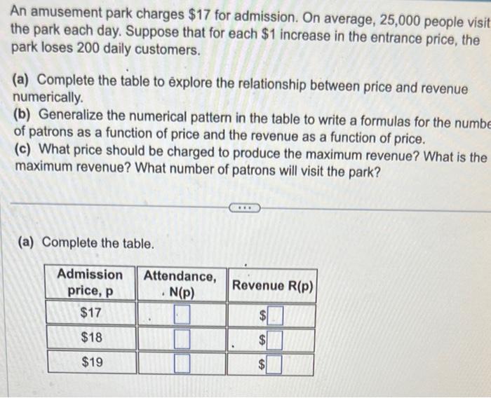 Solved An amusement park charges $17 for admission. On | Chegg.com