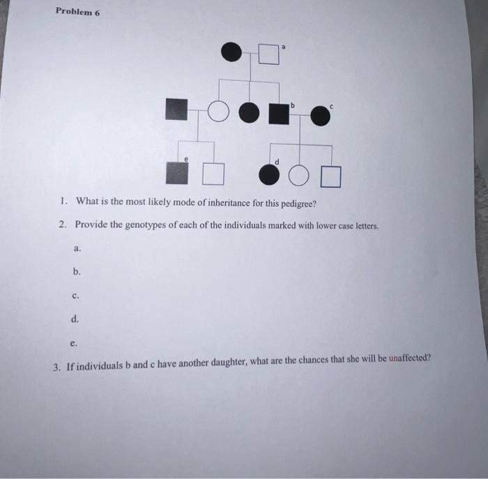 Solved Problem 6 1. What is the most likely mode of | Chegg.com