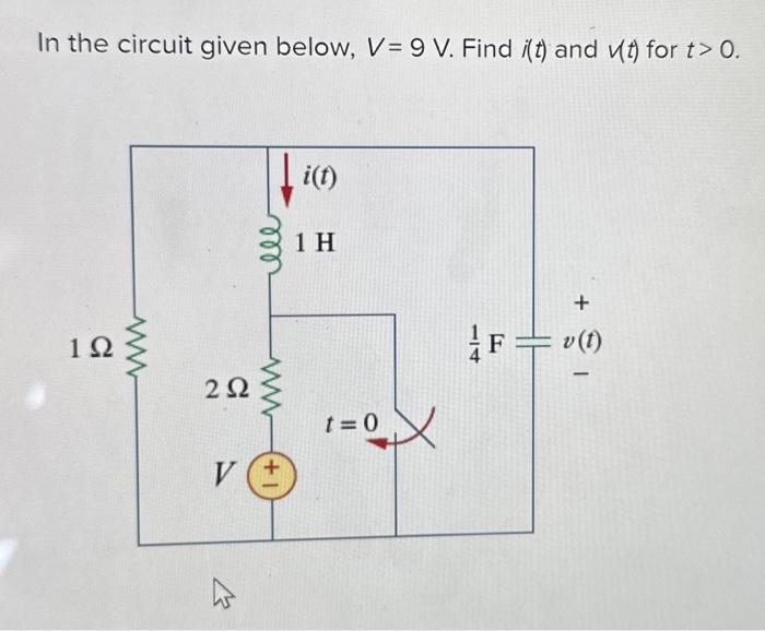 Solved In the circuit given below, V=9 V. Find i(t) and V(t) | Chegg.com