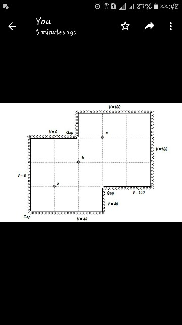 Solved the figure below shows a square grid with an | Chegg.com