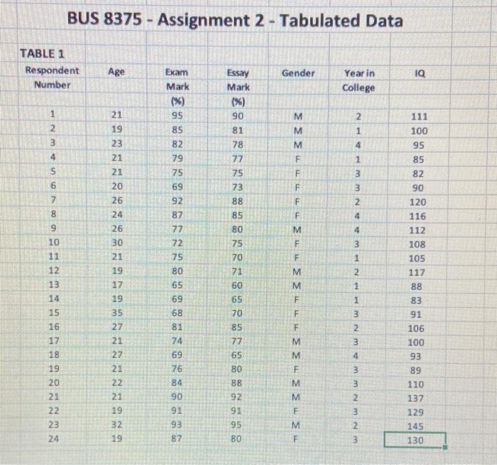 Solved please help me with the steps of how to do it in | Chegg.com