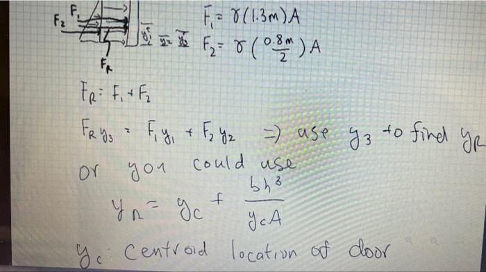 Solved Shown below is a submerged rectangular gate, hinged | Chegg.com