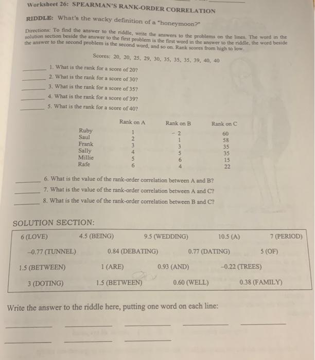 Solved Worksheet 26: SPEARMAN'S RANK-ORDER CORRELATION | Chegg.com