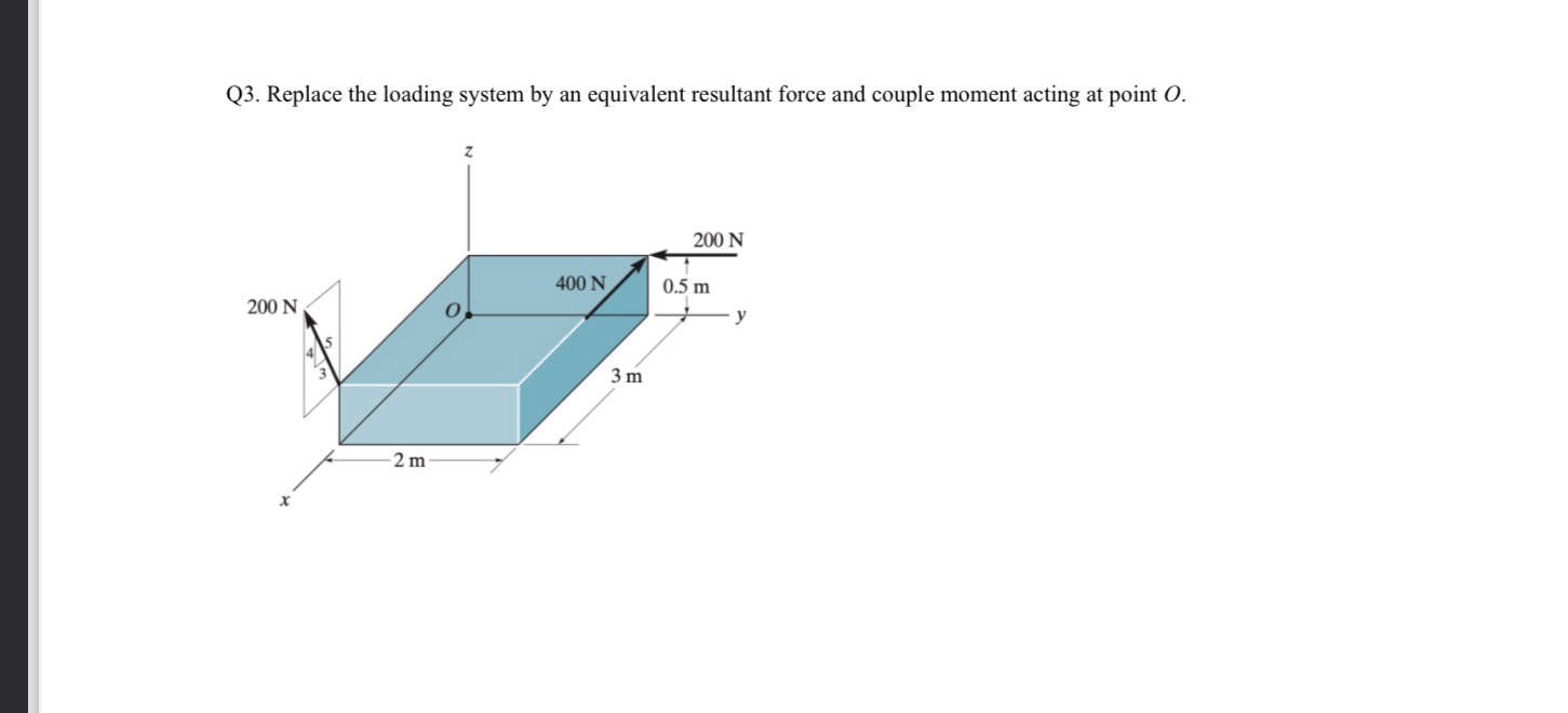 Solved Q3. ﻿Replace the loading system by an equivalent | Chegg.com
