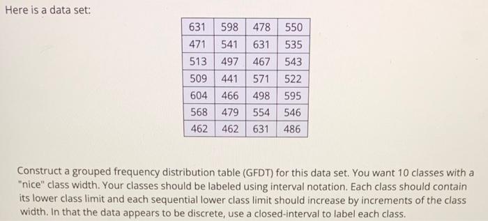Solved Here is a data set: Construct a grouped frequency | Chegg.com