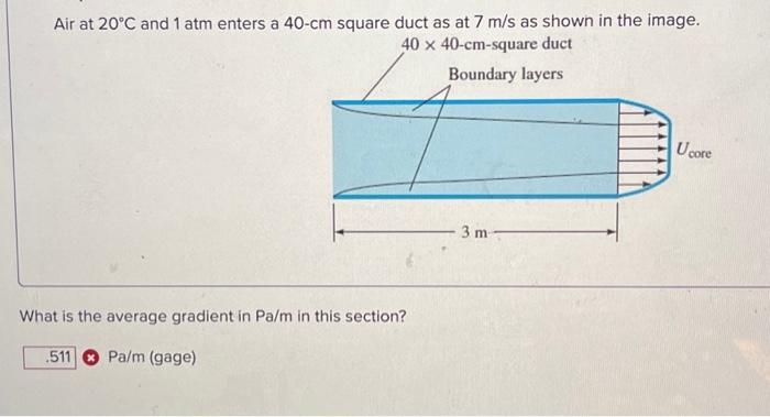 Solved Air at 20∘C and 1 atm enters a 40−cm square duct as | Chegg.com