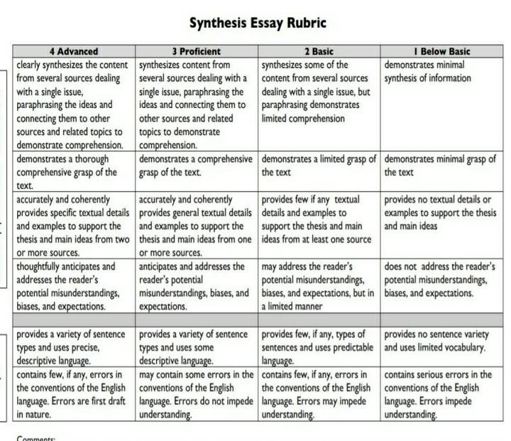 how-to-write-an-essay-in-30-minutes-how-to-write-an-essay-in-30