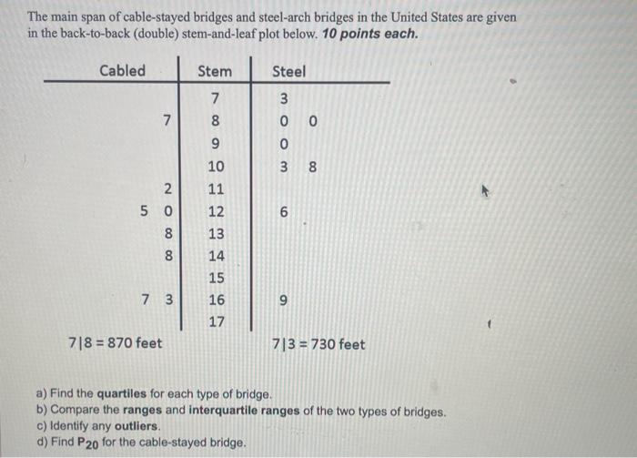Solved The main span of cable-stayed bridges and steel-arch | Chegg.com